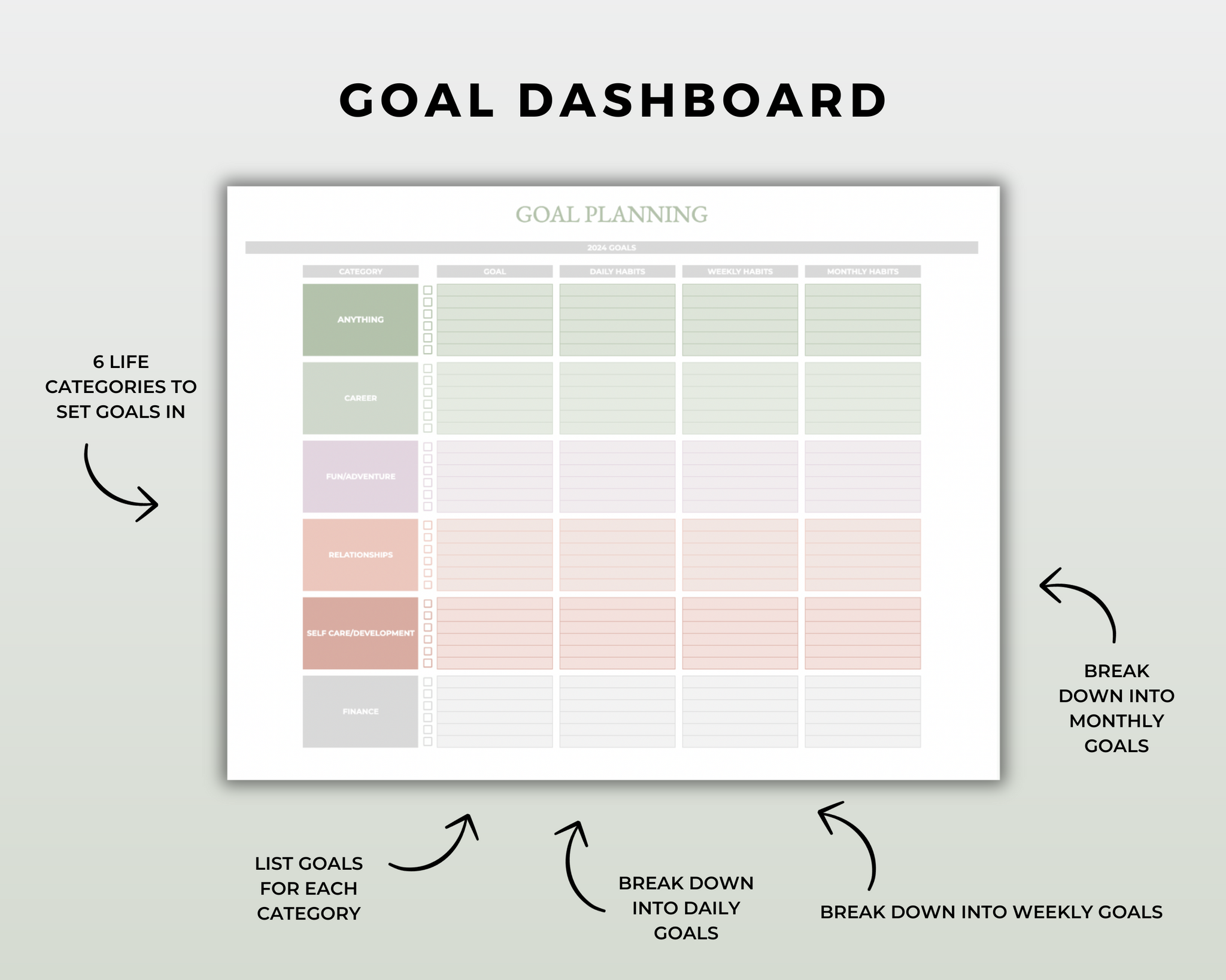 2024 Habit Tracker Google Sheets Spreadsheet Pistachio – TheInventorie